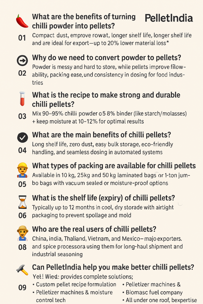 🌶️ What are the benefits of turning chilli powder into pellets ...